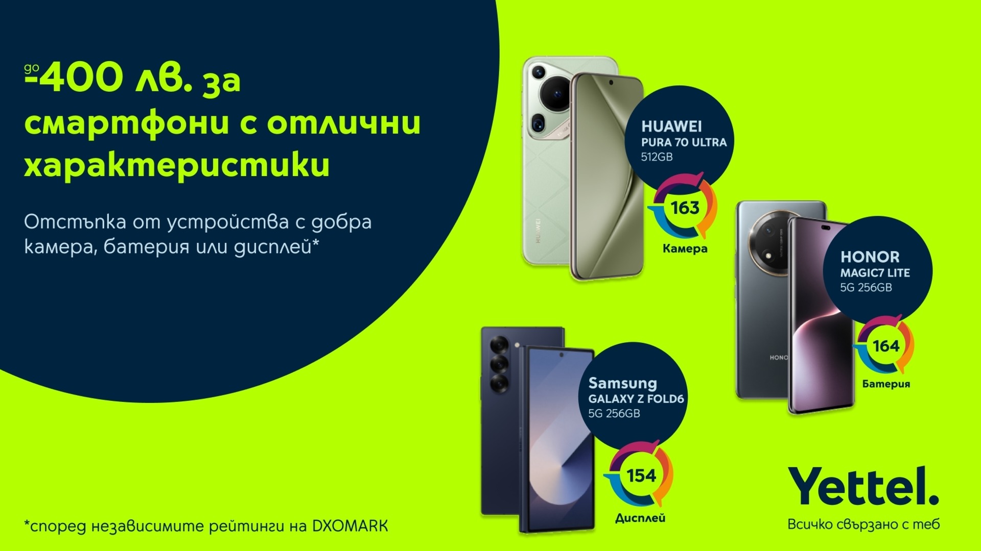 До 400 лв. отстъпка на смартфони с високи DXOMARK оценки само в онлайн магазина на Yettel ...